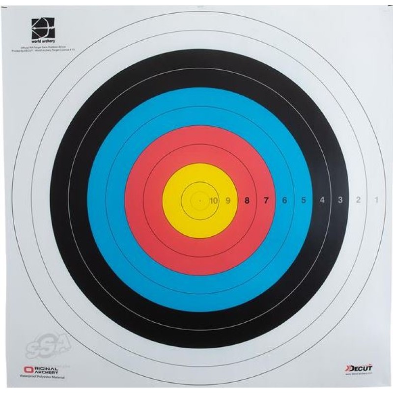 Target Faces and Pins