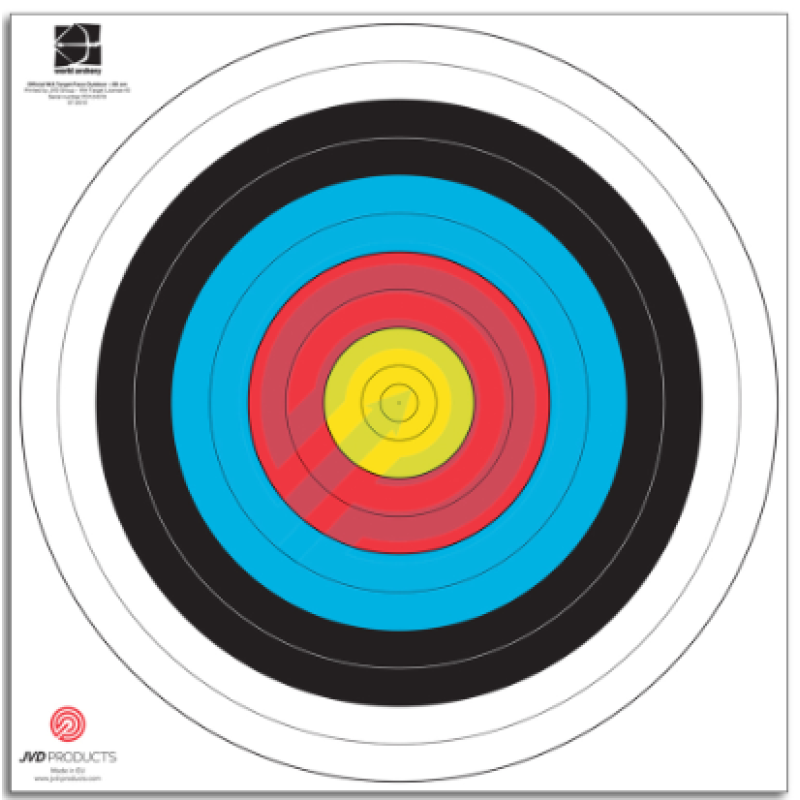 Target Faces and Pins